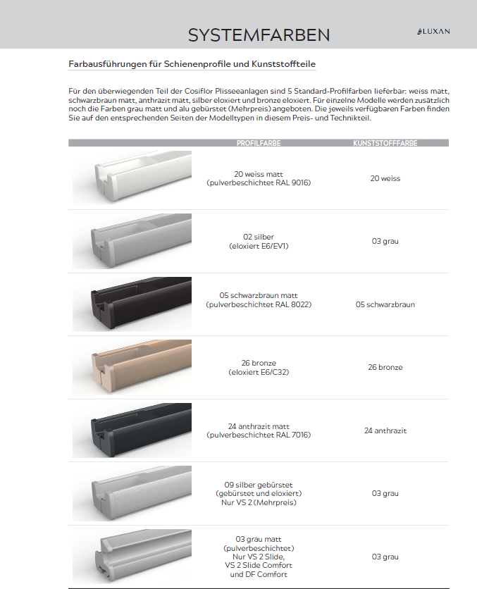 Bleiben Sie immer informiert - alle News von | Luxan